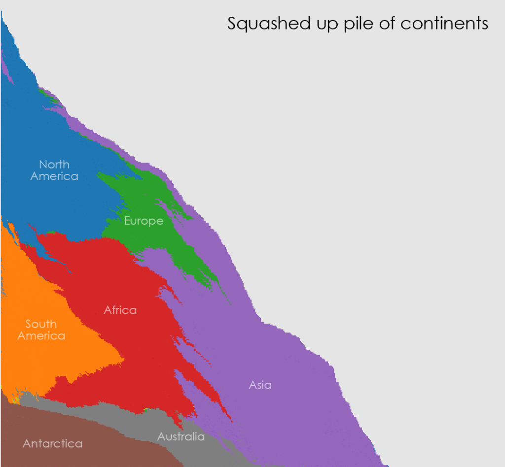 The blog of Andy Woodruff, a cartographer